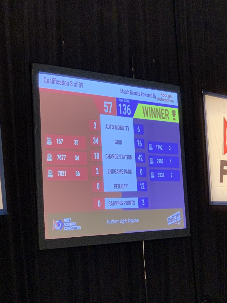 Live Feed | Athletics & Activities